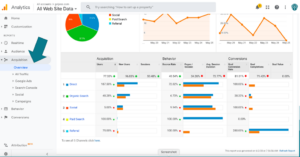 Top 5 MIS Reporting Tools in 2024: Must-Have