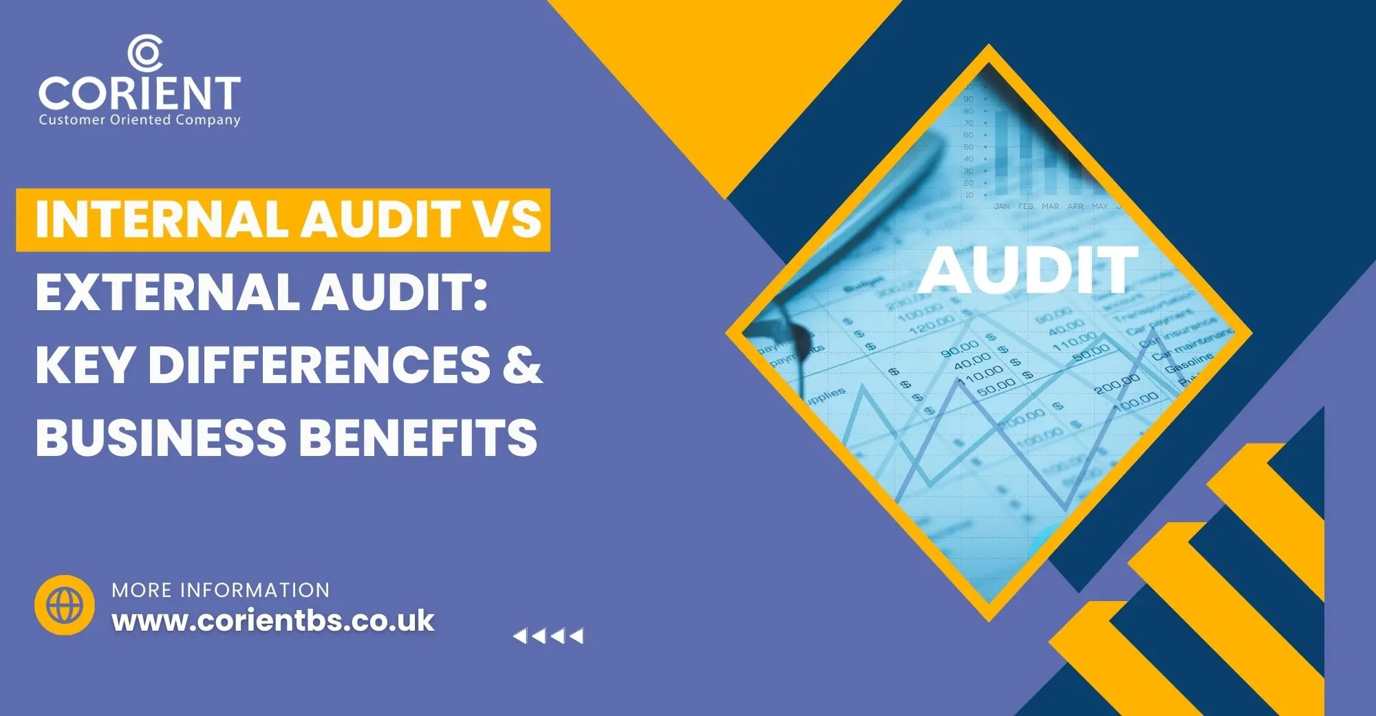 Internal Audit vs External Audit Explained Clearly